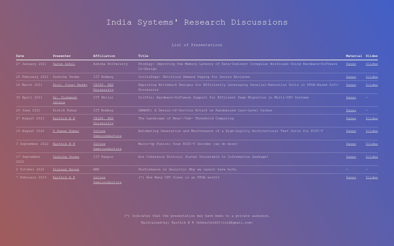 ISRD List of Presentations
